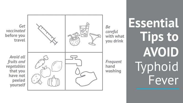 Essential Tips to Avoid Typhoid Fever - Reszonics
