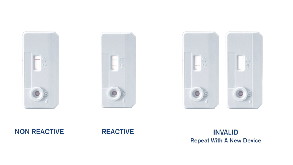 HIV Screening Test Kits Supplier | Reszon Diagnostics