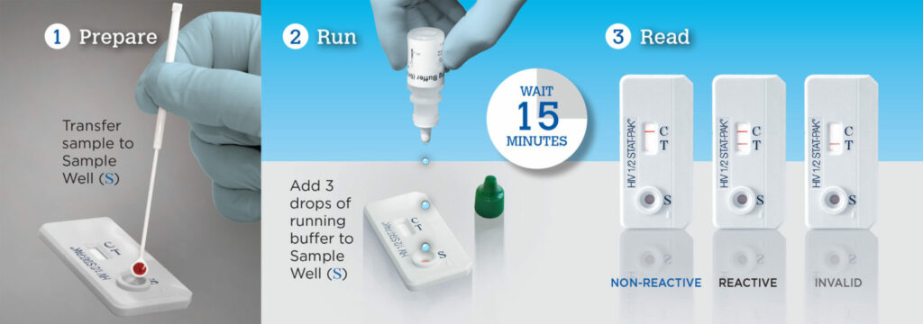 HIV Screening Test Kits Supplier | Reszon Diagnostics