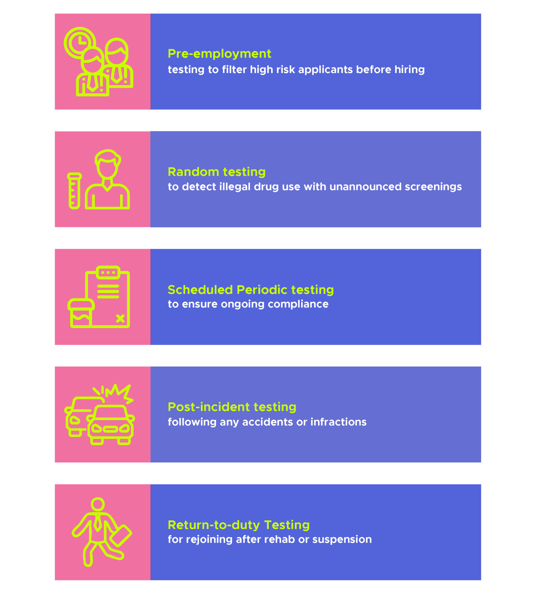 Drug Screening Test kits Supplier | Reszon Diagnostics